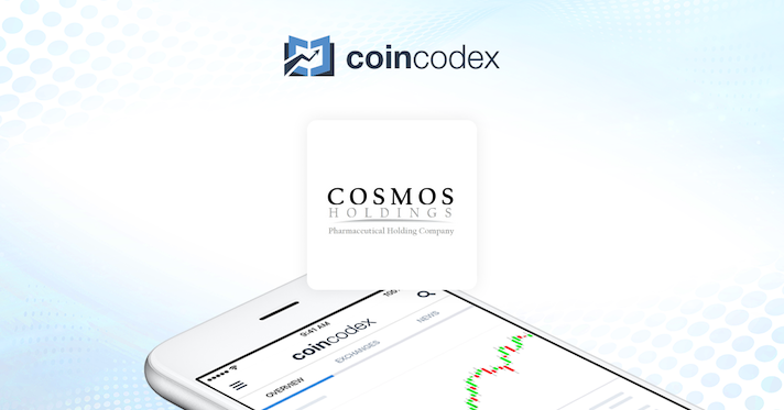 Cosmos Holdings Inc. (COSM) Stock Forecast & Price Prediction 2026–2030 ...